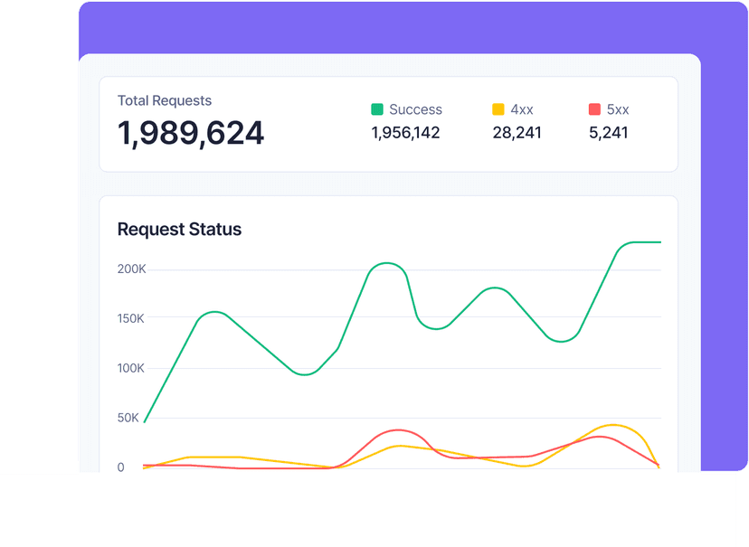 Nodies - Web3 Infrastructure Platform